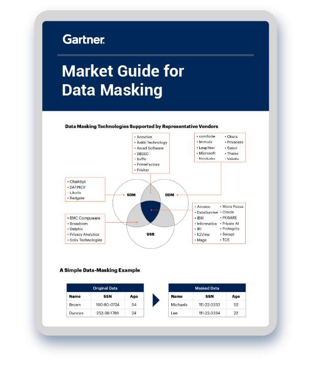 Gartner Report: Download the Market Guide for Data Masking Gartner Report: Download the Market Guide for Data Masking